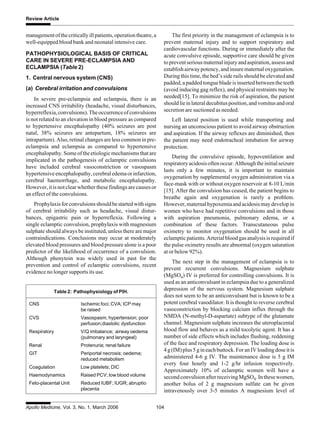 Intensive Care Management of Severe Pre-eclampsia and Eclampsia | PDF