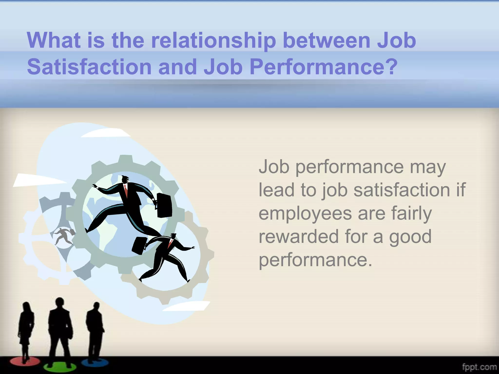 Job Satisfaction & Job Performance | PPTX