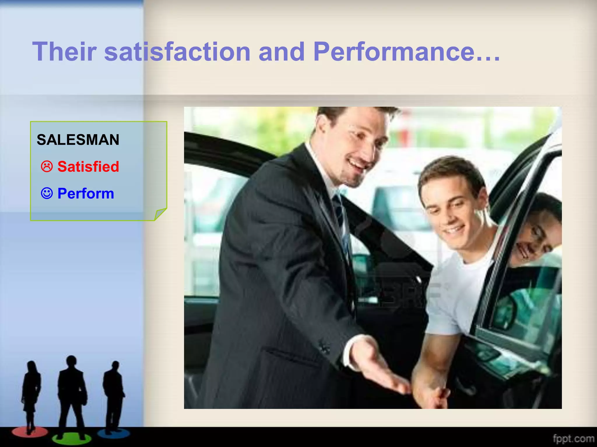 Job Satisfaction & Job Performance | PPTX