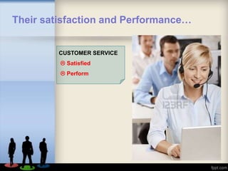 Job Satisfaction & Job Performance | PPTX
