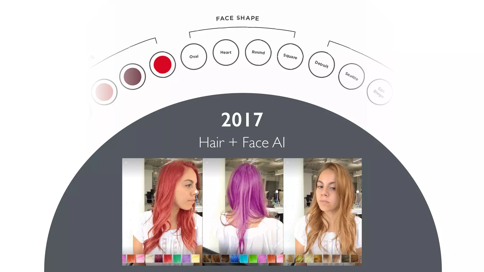 Parham Aarabi (Modiface): Augmented Reality at Scale | PDF