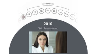 Parham Aarabi (Modiface): Augmented Reality at Scale | PDF