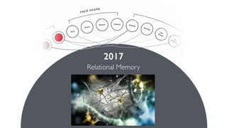 Parham Aarabi (Modiface): Augmented Reality at Scale | PDF