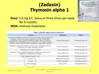Recent Advances in Mangement of viral hepatitis | PPTX