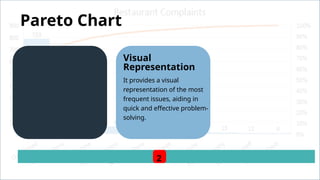 Management Tools in Quality Control.pptx