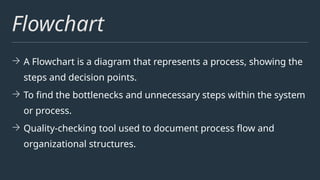 Management Tools in Quality Control.pptx