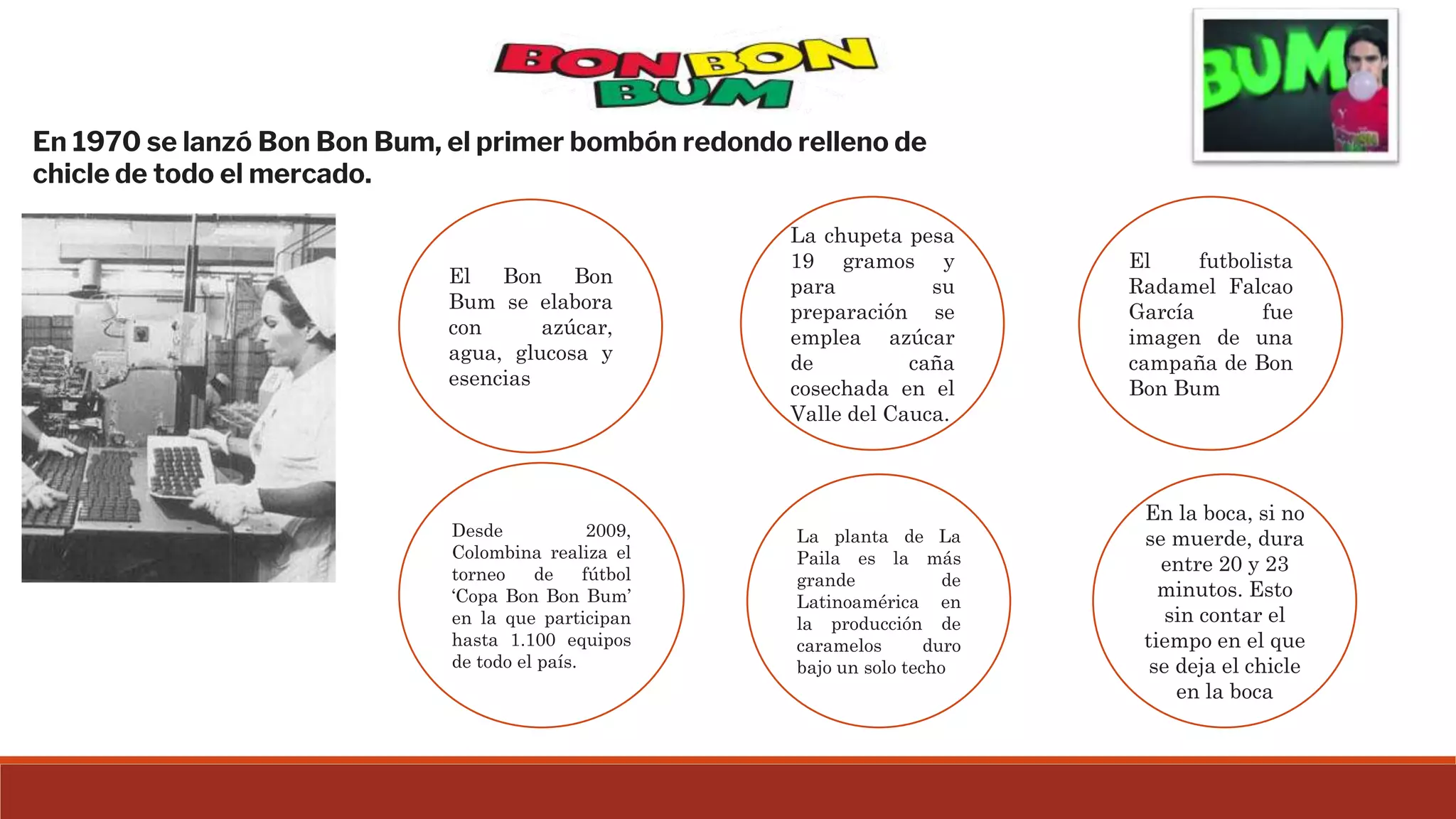 Analisis de Marca Bon Bon Bum | PPTX