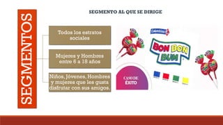 Analisis de Marca Bon Bon Bum | PPTX