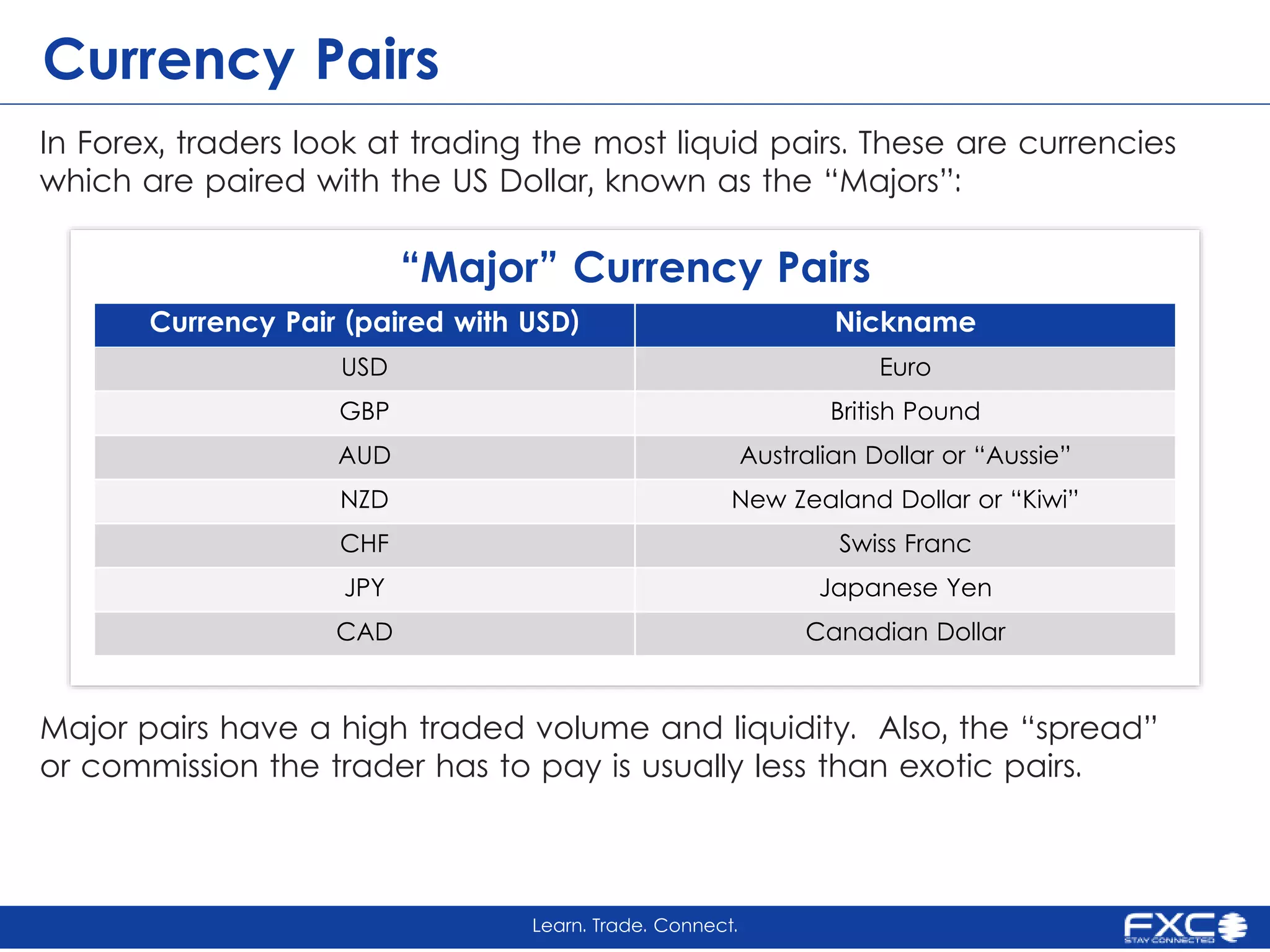 Beginners Guide to Forex Trading | PPTX