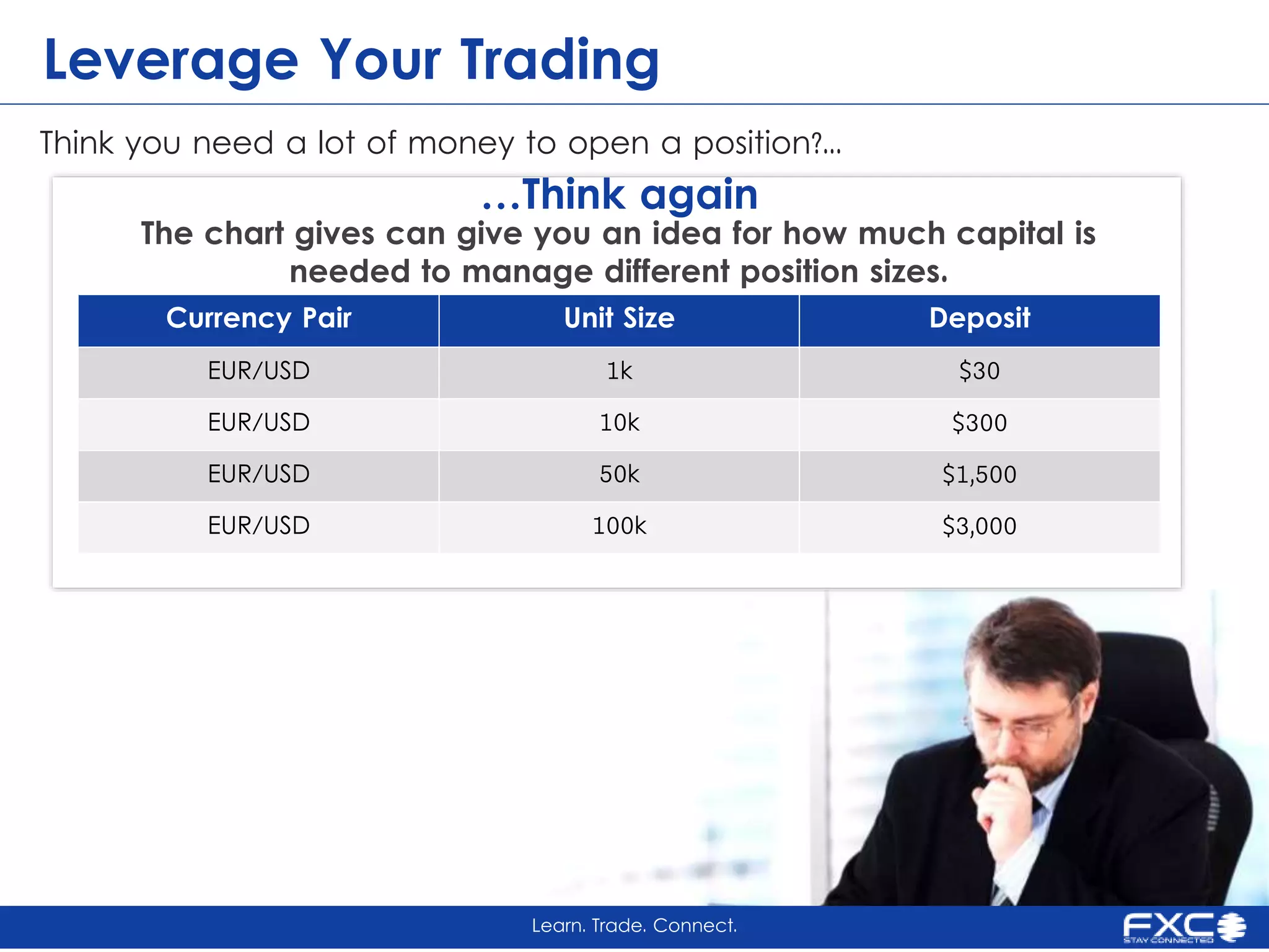 Beginners Guide to Forex Trading | PPTX