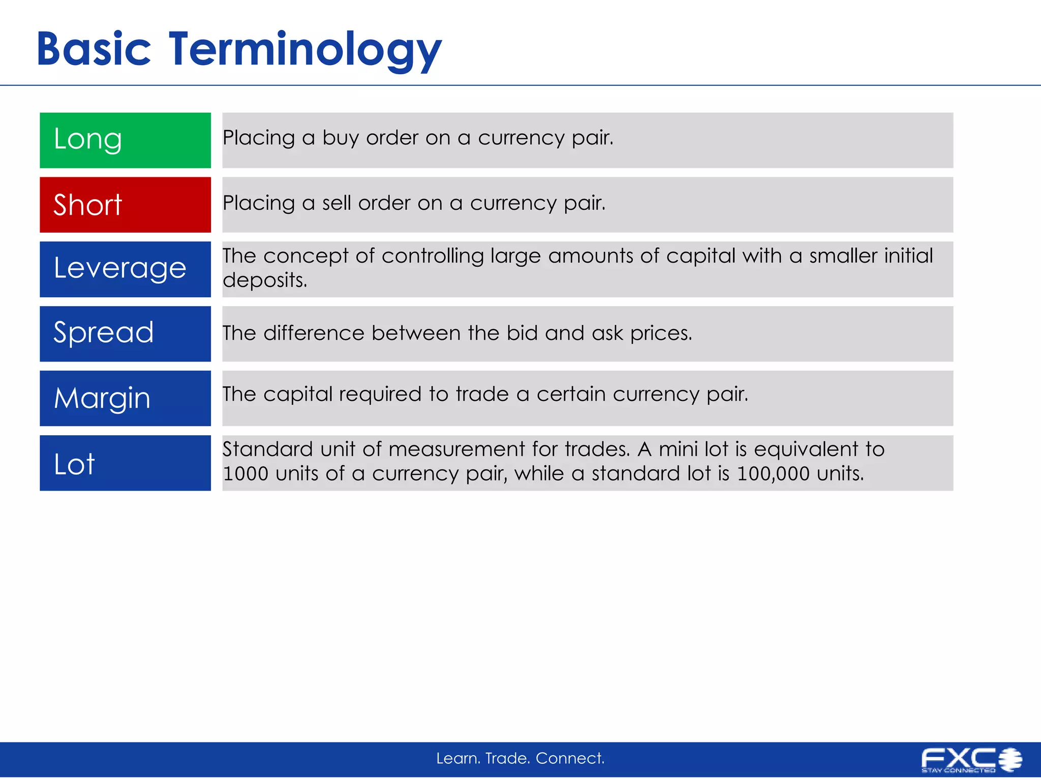 Beginners Guide to Forex Trading | PPTX