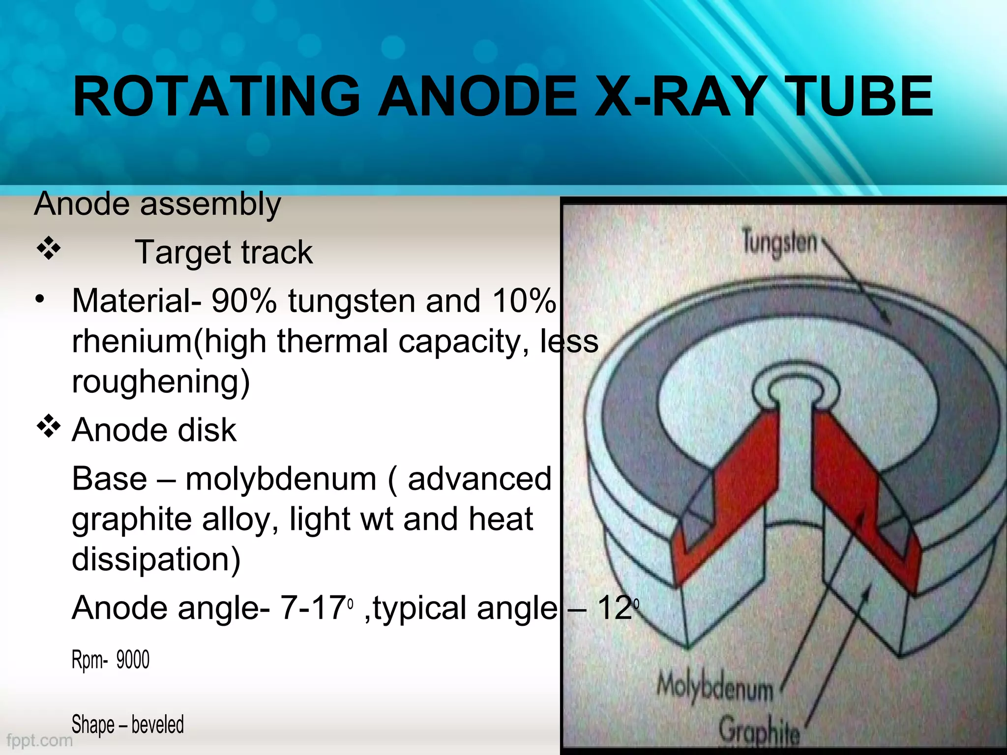 xray tubes | PPT