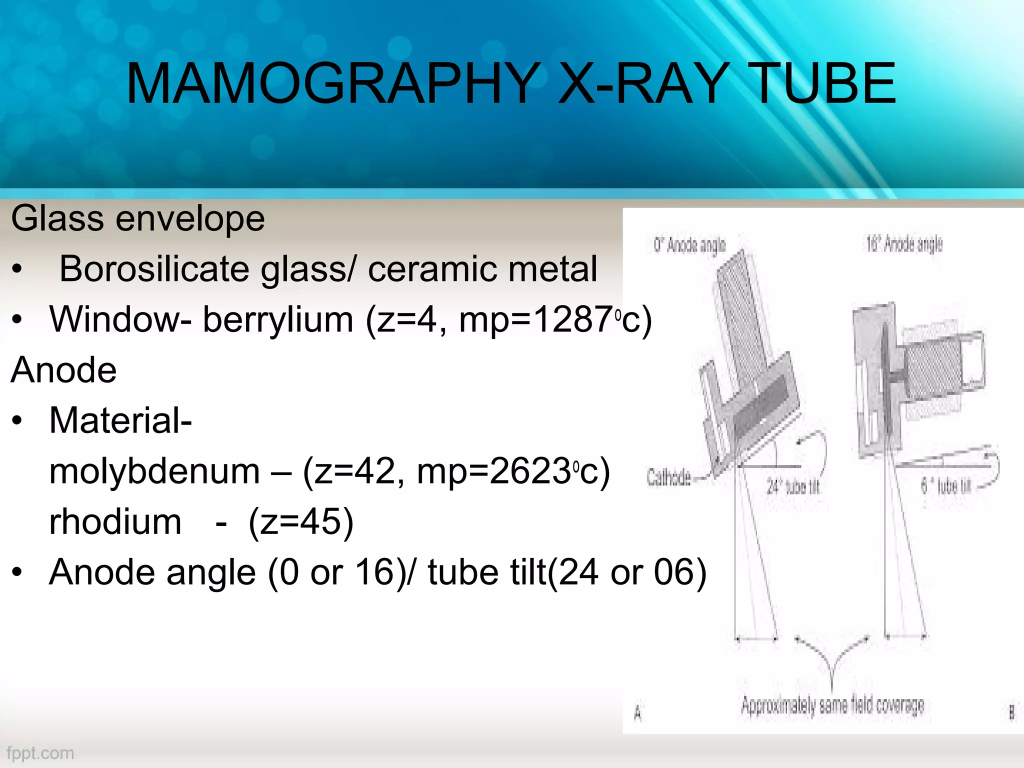 xray tubes | PPT