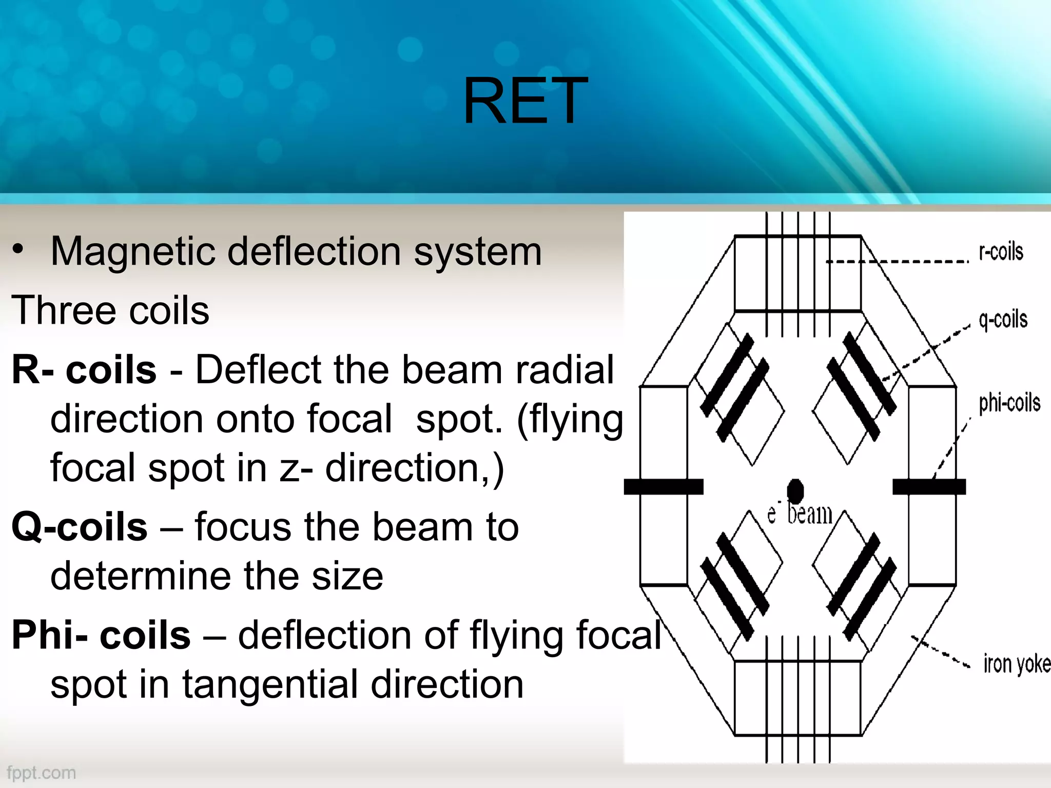 xray tubes | PPT