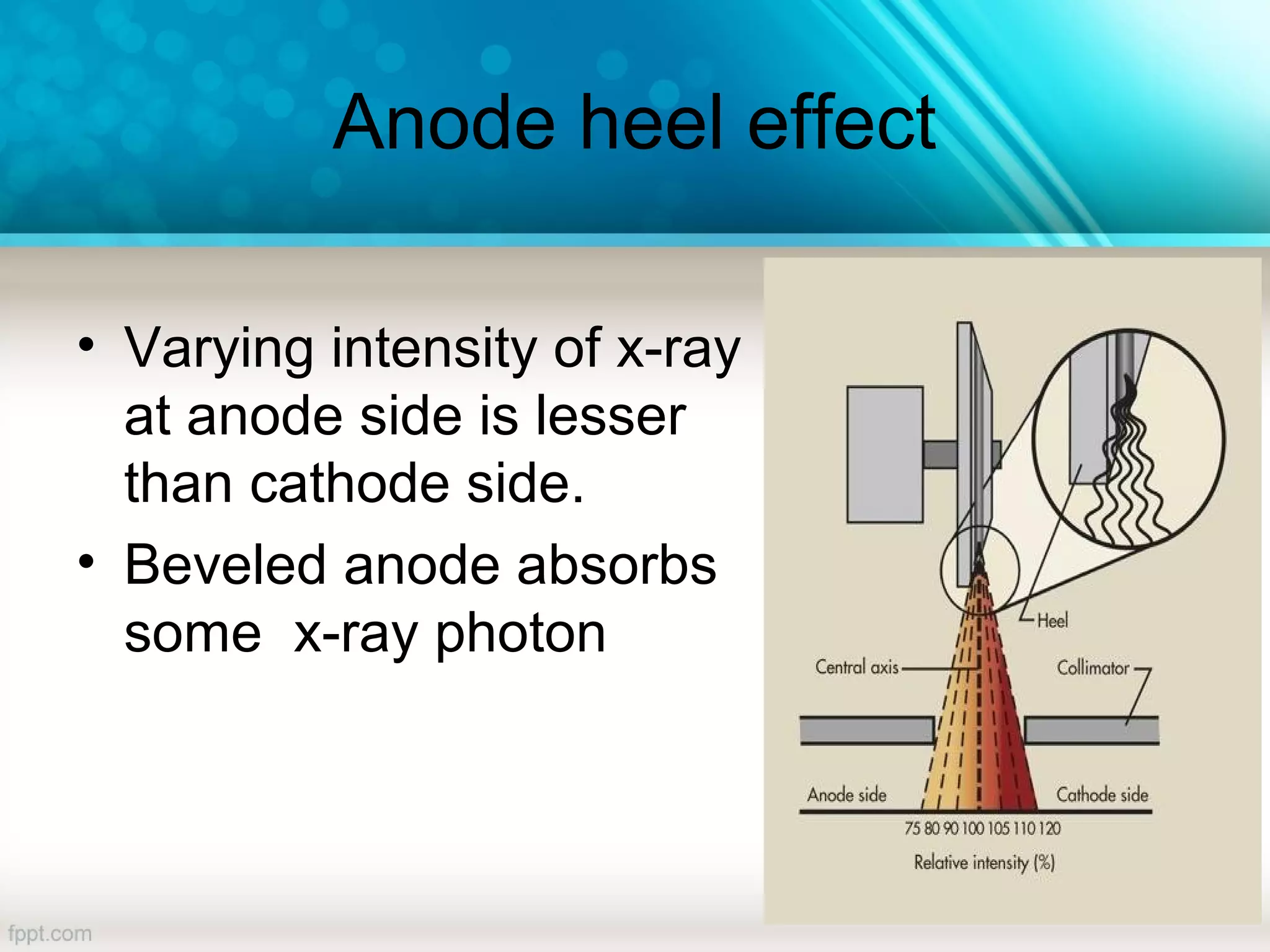 xray tubes | PPT