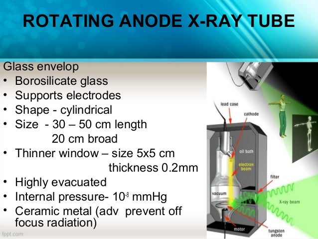 xray tubes