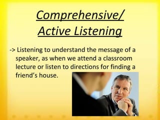 Types of Listening | PPT