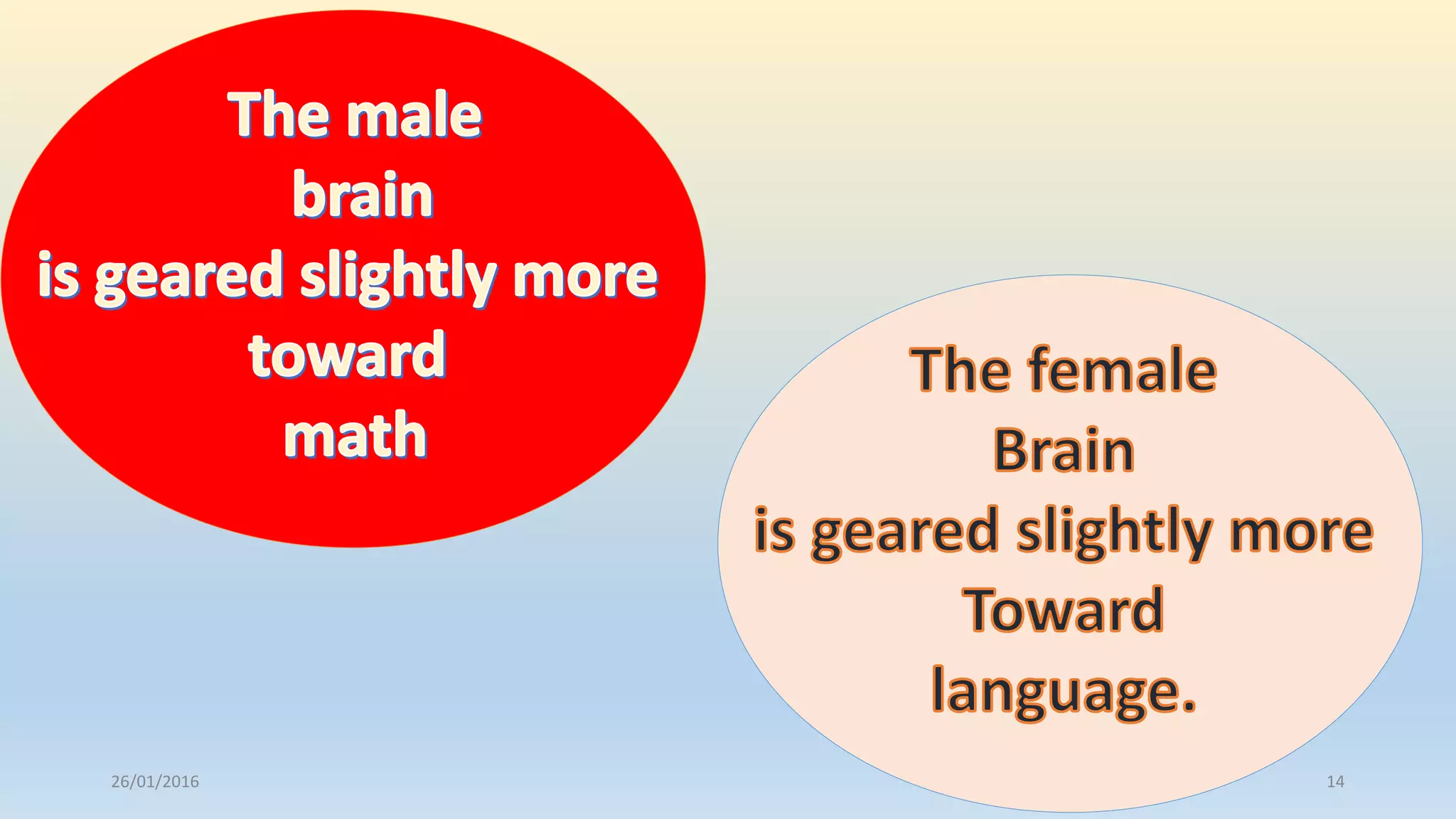 Male Brain Vs Female Brain! | PPTX