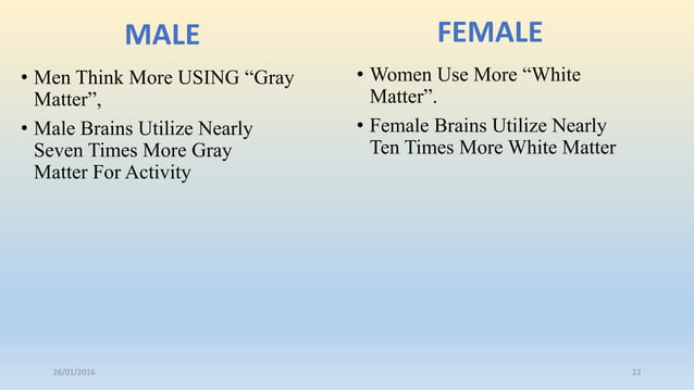 Male Brain Vs Female Brain! | PPTX
