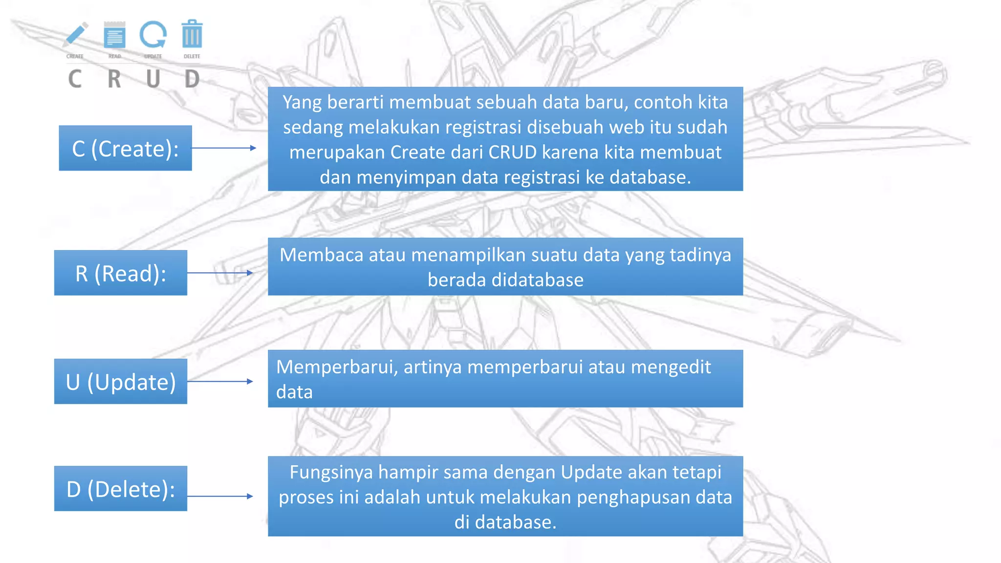 PROGRAM APLIKASI DATABASE PENERIMAAN BPJS DENGAN METODE CRUD BERBASIS ...
