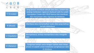 PROGRAM APLIKASI DATABASE PENERIMAAN BPJS DENGAN METODE CRUD BERBASIS C# | PPTX