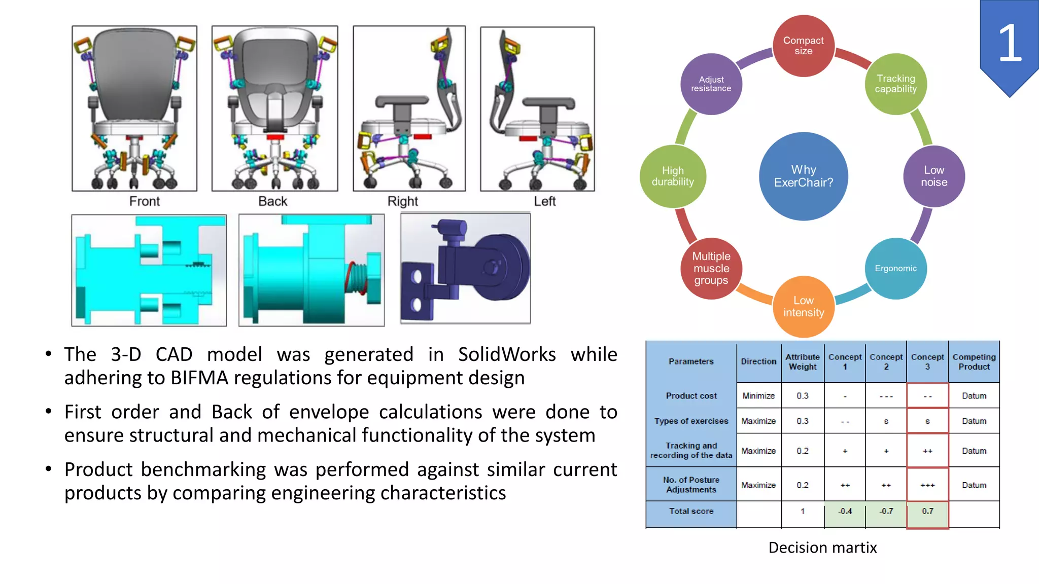 Kalpak Mechanical Engineering Project Portfolio | PDF