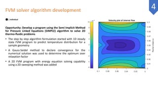 Kalpak Mechanical Engineering Project Portfolio | PDF