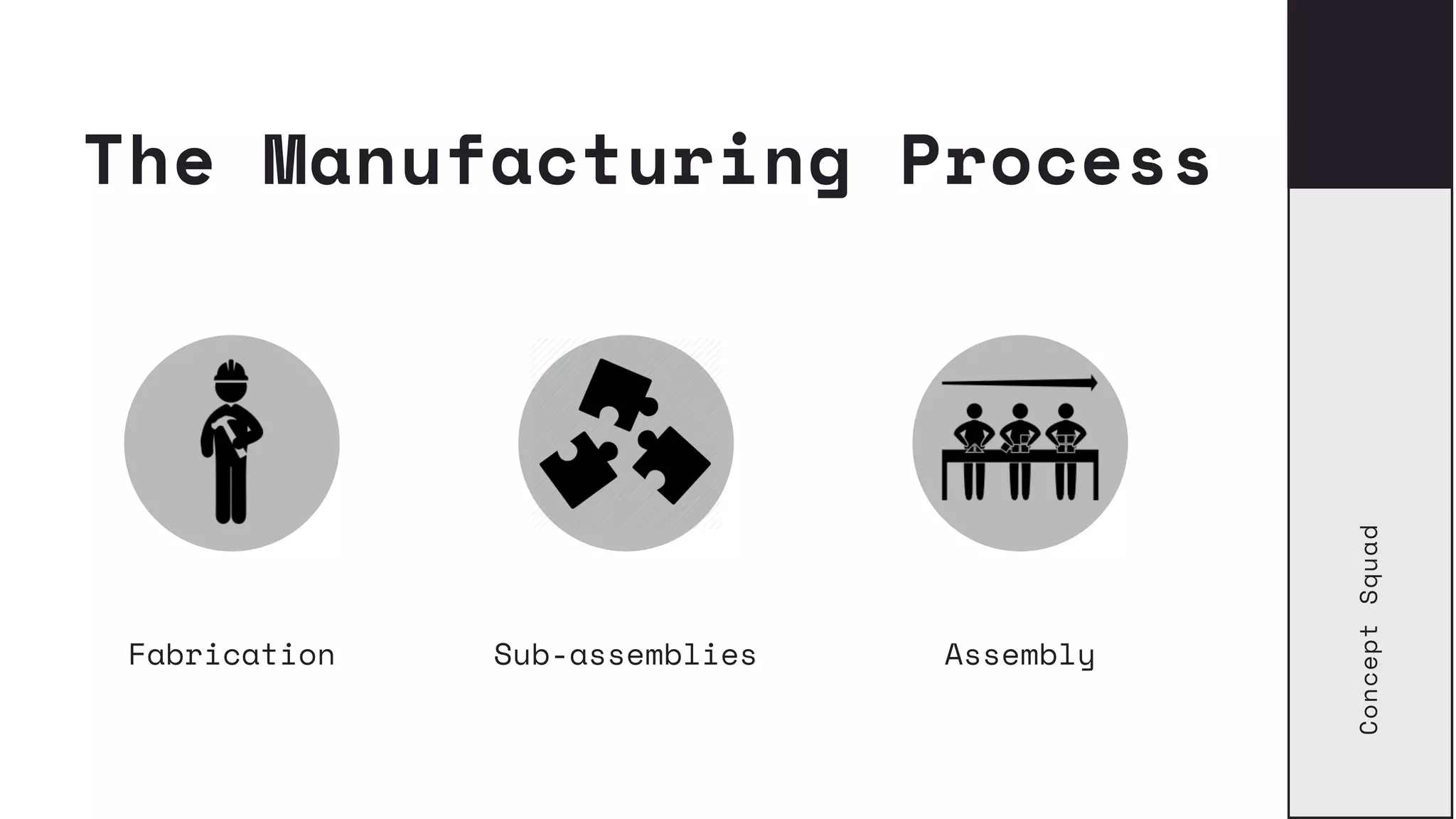 Manufacturing Process of Washing Machine | PPTX