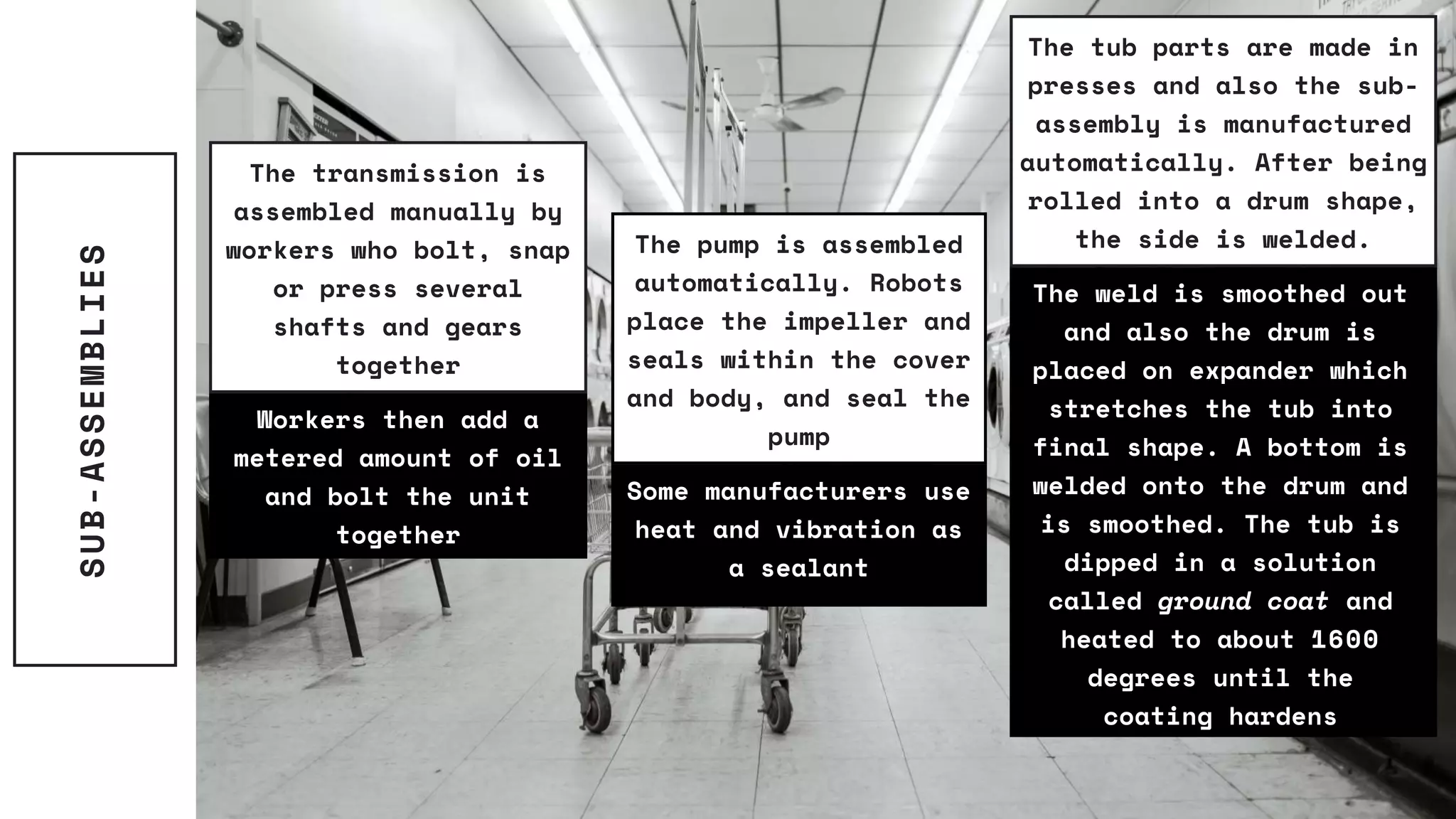 Manufacturing Process of Washing Machine | PPTX