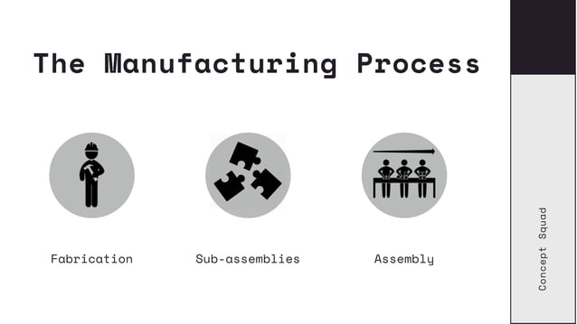 Manufacturing Process of Washing Machine | PPTX
