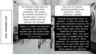 Manufacturing Process of Washing Machine | PPTX