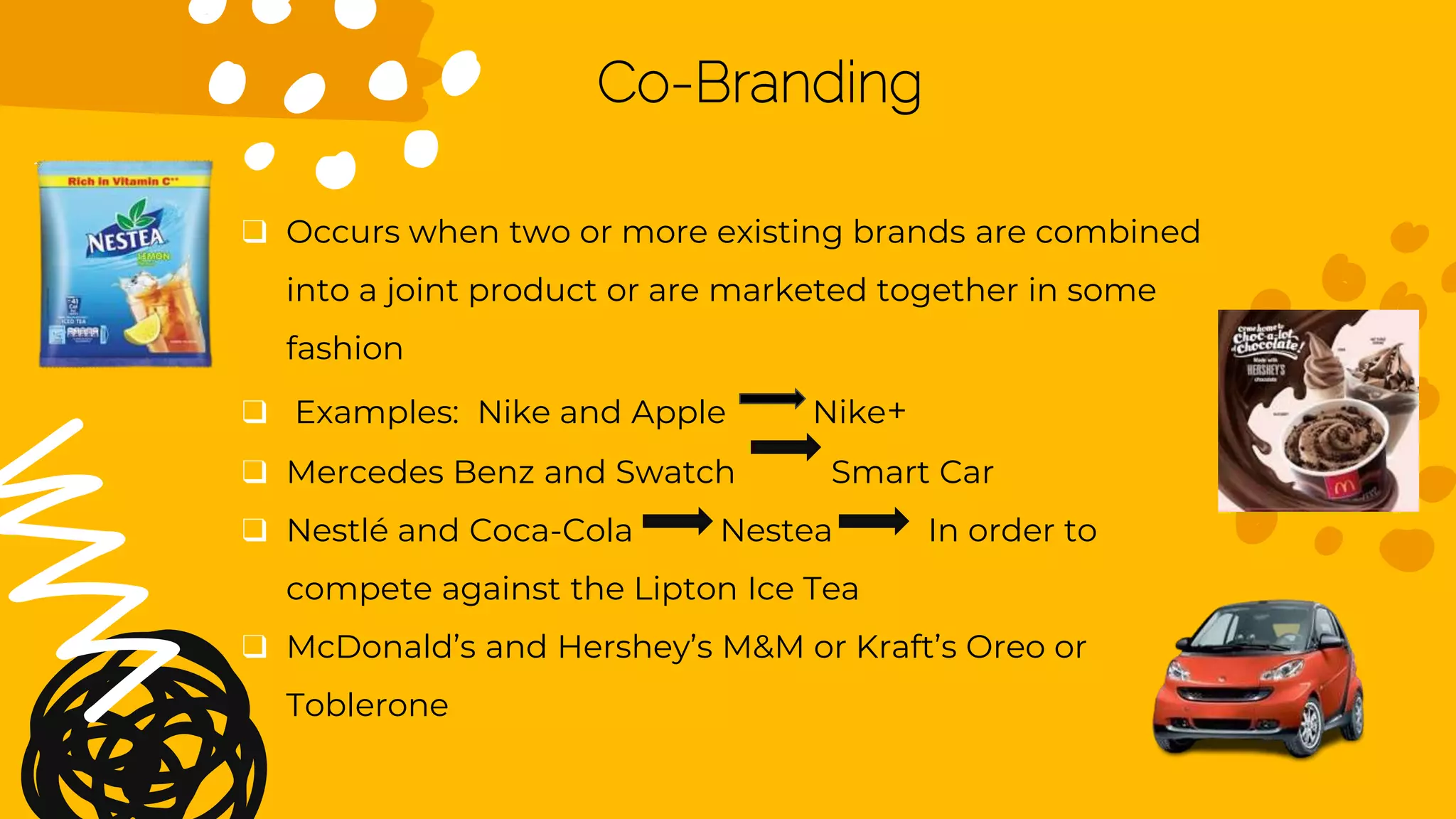 Leveraging Secondary Brand Association | PPTX