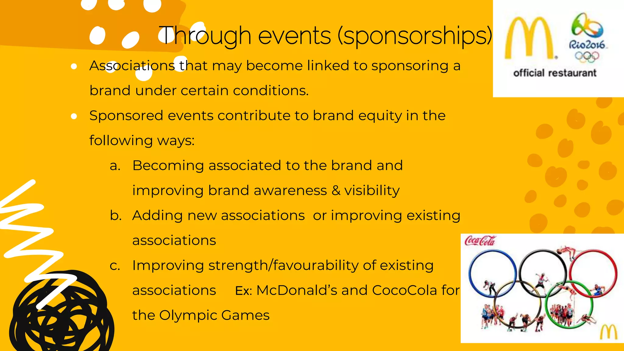 Leveraging Secondary Brand Association | PPTX