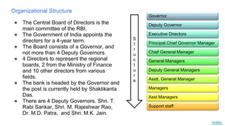 Role of RBI in Indian Banking System | PPT