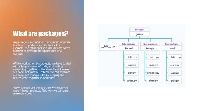 Interesting Presentation on Python Modules and packages | PPT