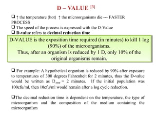 Dhruti Avlani - Biological Indicators | PPT