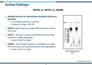 Molecular QC: Using Reference Standards in NGS Pipelines | PPTX