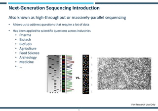 Molecular QC: Using Reference Standards in NGS Pipelines | PPTX