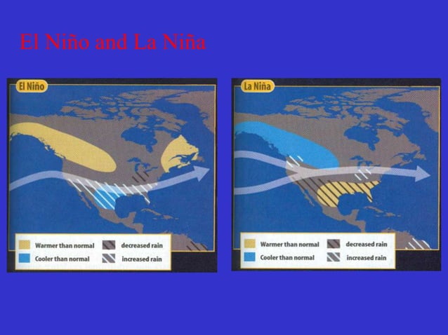 El nino and La nina | PPTX | Weather | Science