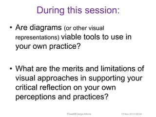 Diagrams to discourse and discourse to diagrams: using visual ...