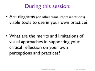 Discourse to diagrams | PPTX | Drawing and Sketching | Arts and Crafts