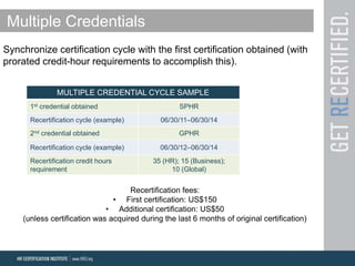 July 29-Recertification: It's Easier Than You Think | PPTX | Resume ...