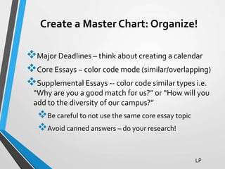 Final 2014 WACAC--Let the 17-Year-Old Voice Emerge: Strategies to Help ...