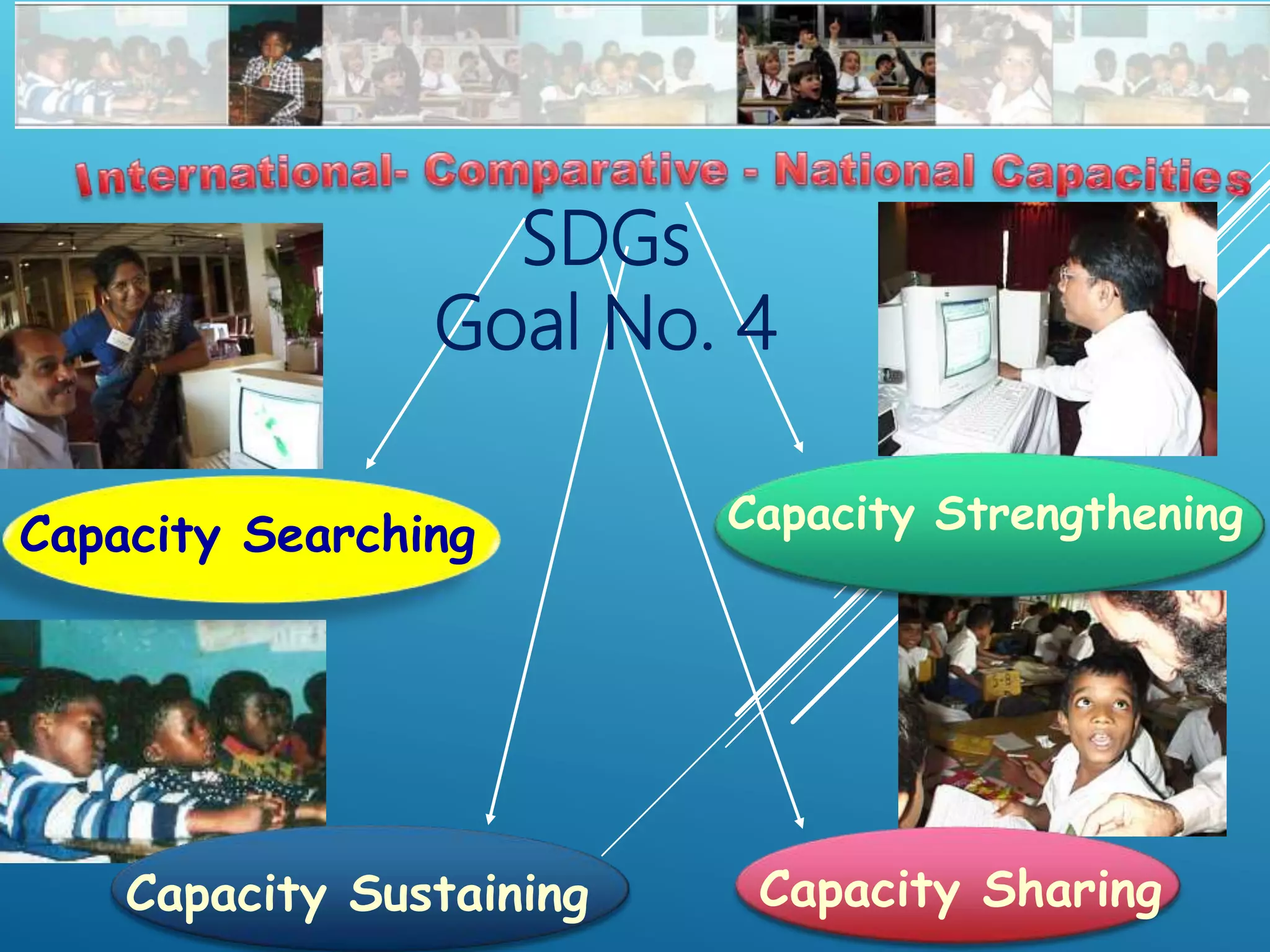 Teacher motivation & teachers’ working conditions: GLOBAL AND REGIONAL ...