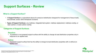 Final 2020 NPIAP CPG Deck pressure sore grade | PPTX