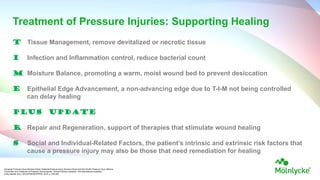 Final 2020 NPIAP CPG Deck pressure sore grade | PPTX