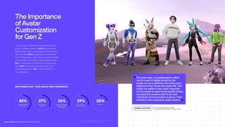 Metaverse Fashion Trends report by Roblox and Parsons | PDF