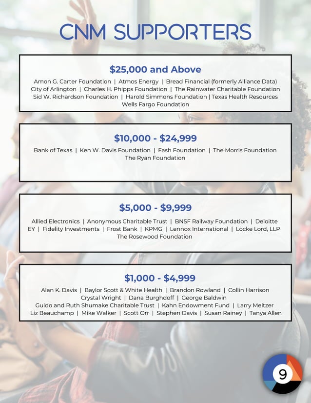 CNM 2021 Annual Report | PDF