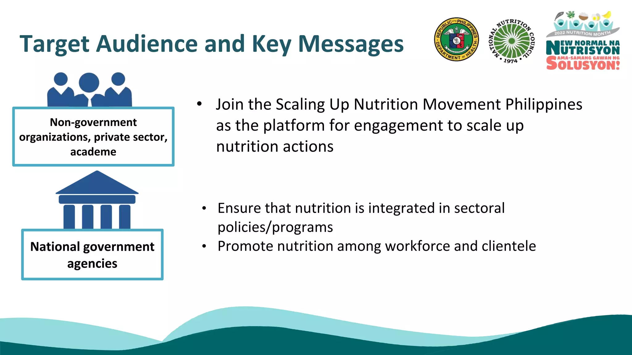 Final_2022 Nutrition Month Presentation (1).pptx