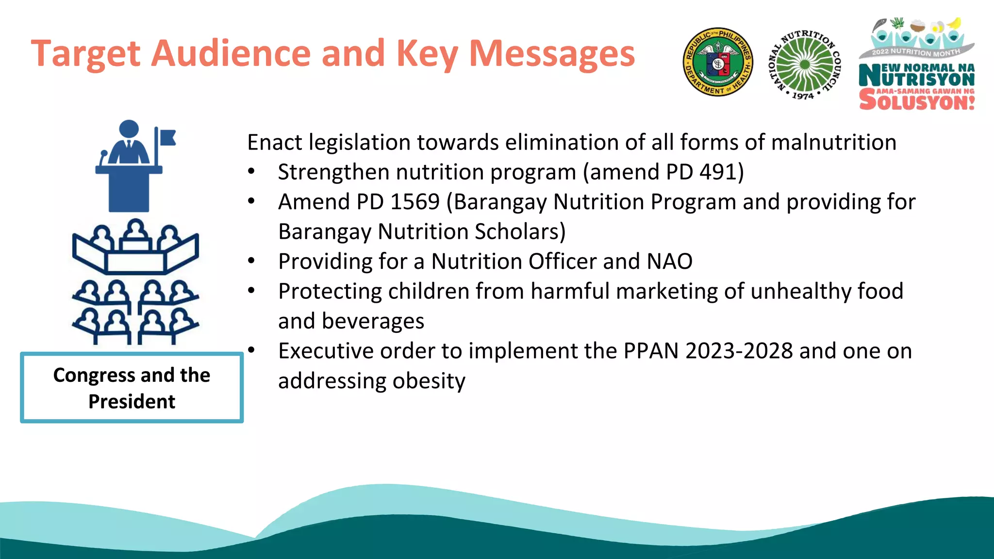 Final_2022 Nutrition Month Presentation (1).pptx